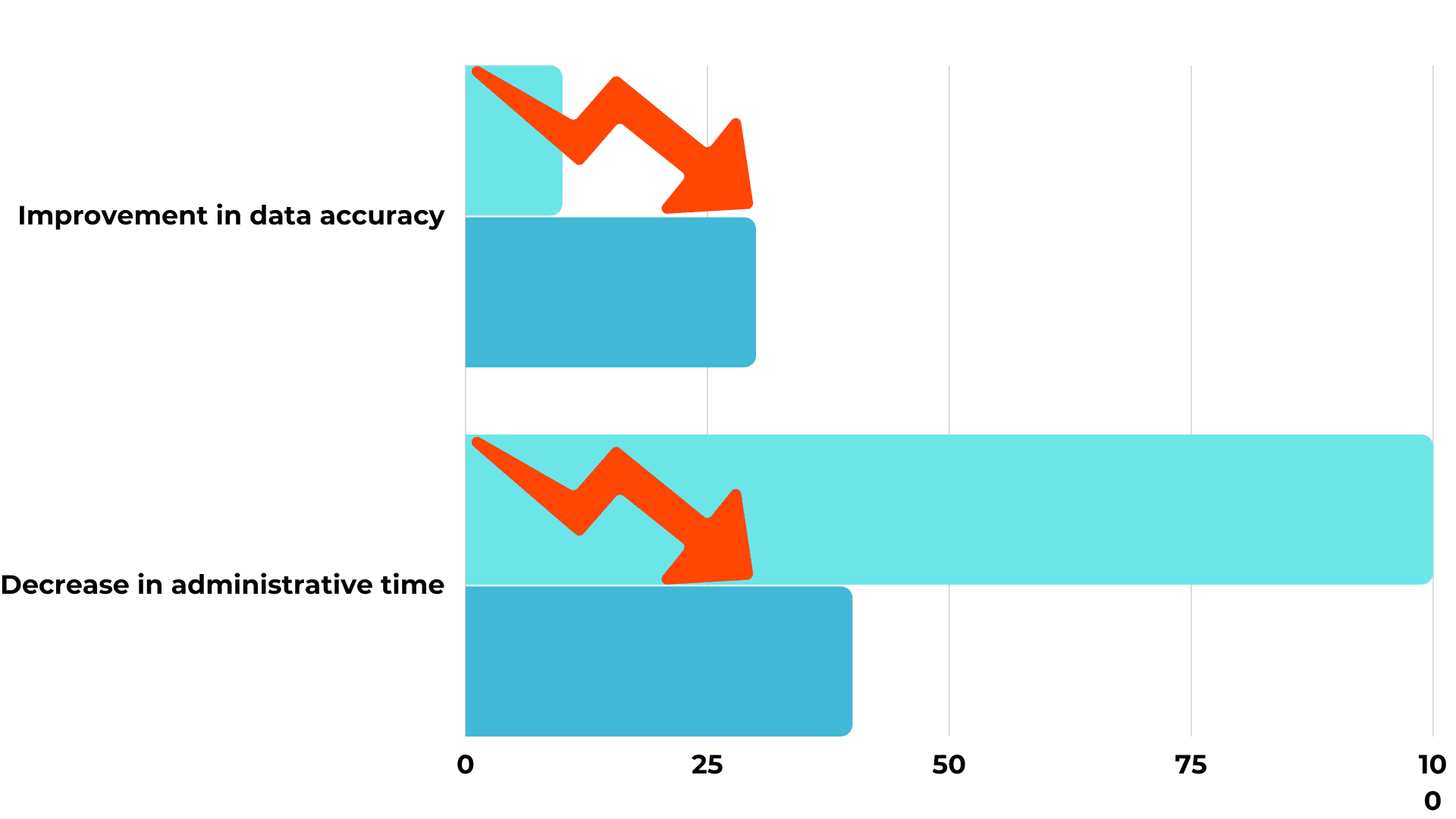 Free Membership Management Software, Members Database