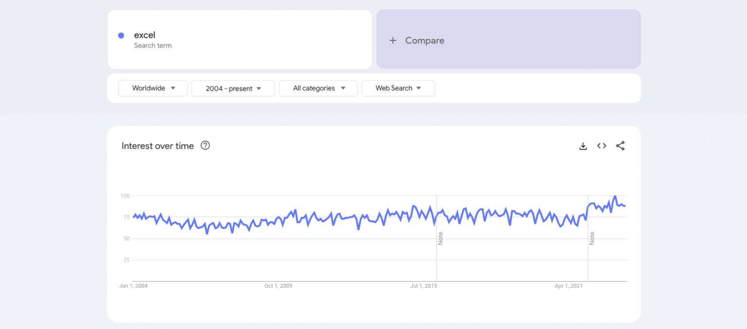 How to Create a Membership Database in Excel [6 Easy Steps]