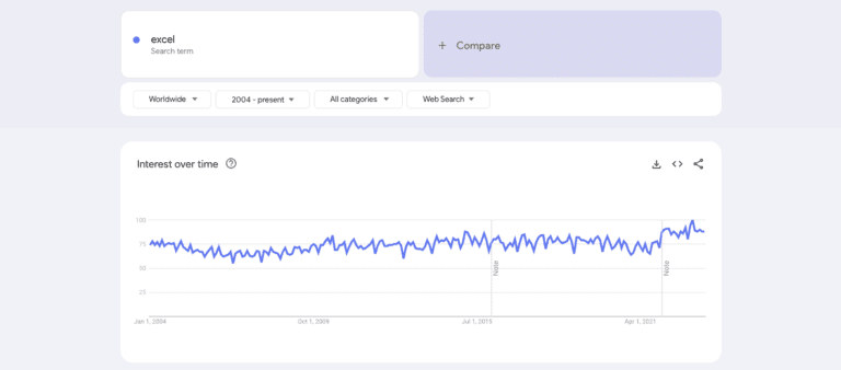 How to Create a Membership Database in Excel [6 Easy Steps]