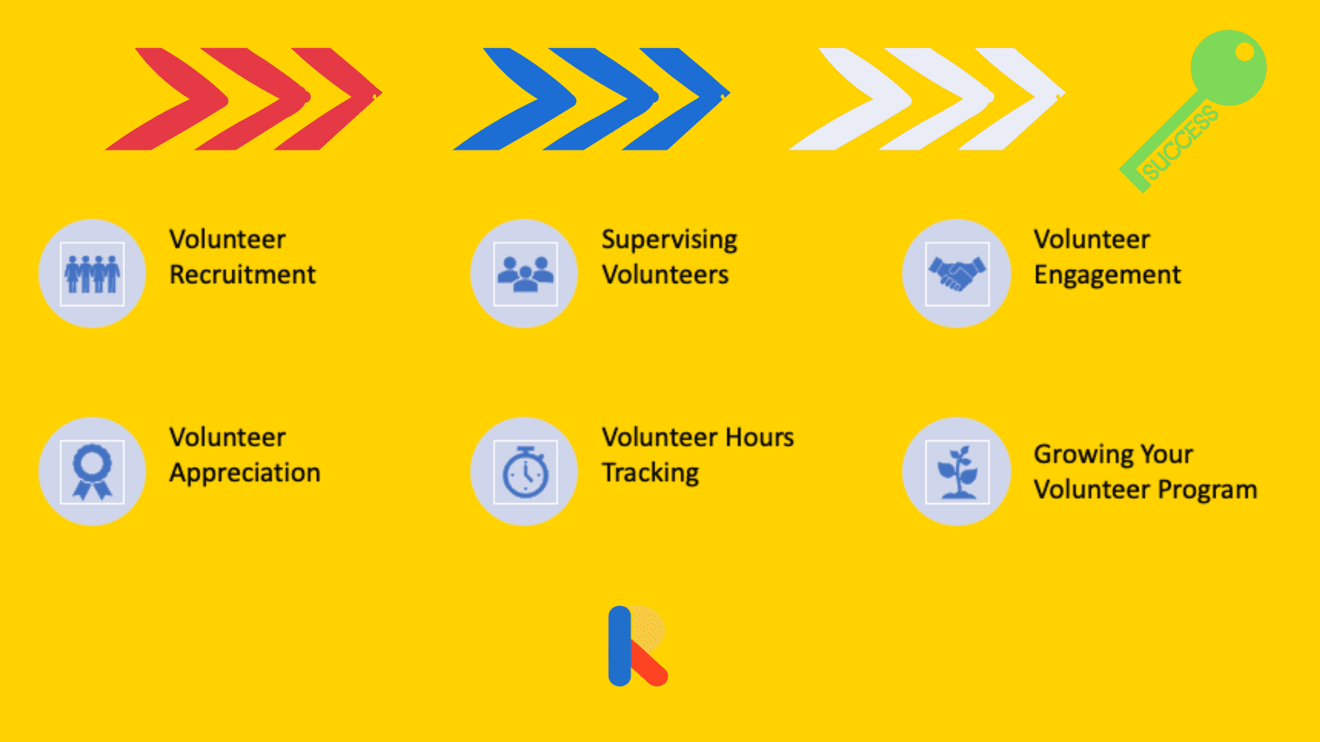 Mastering Volunteer Management: Tips and Tools