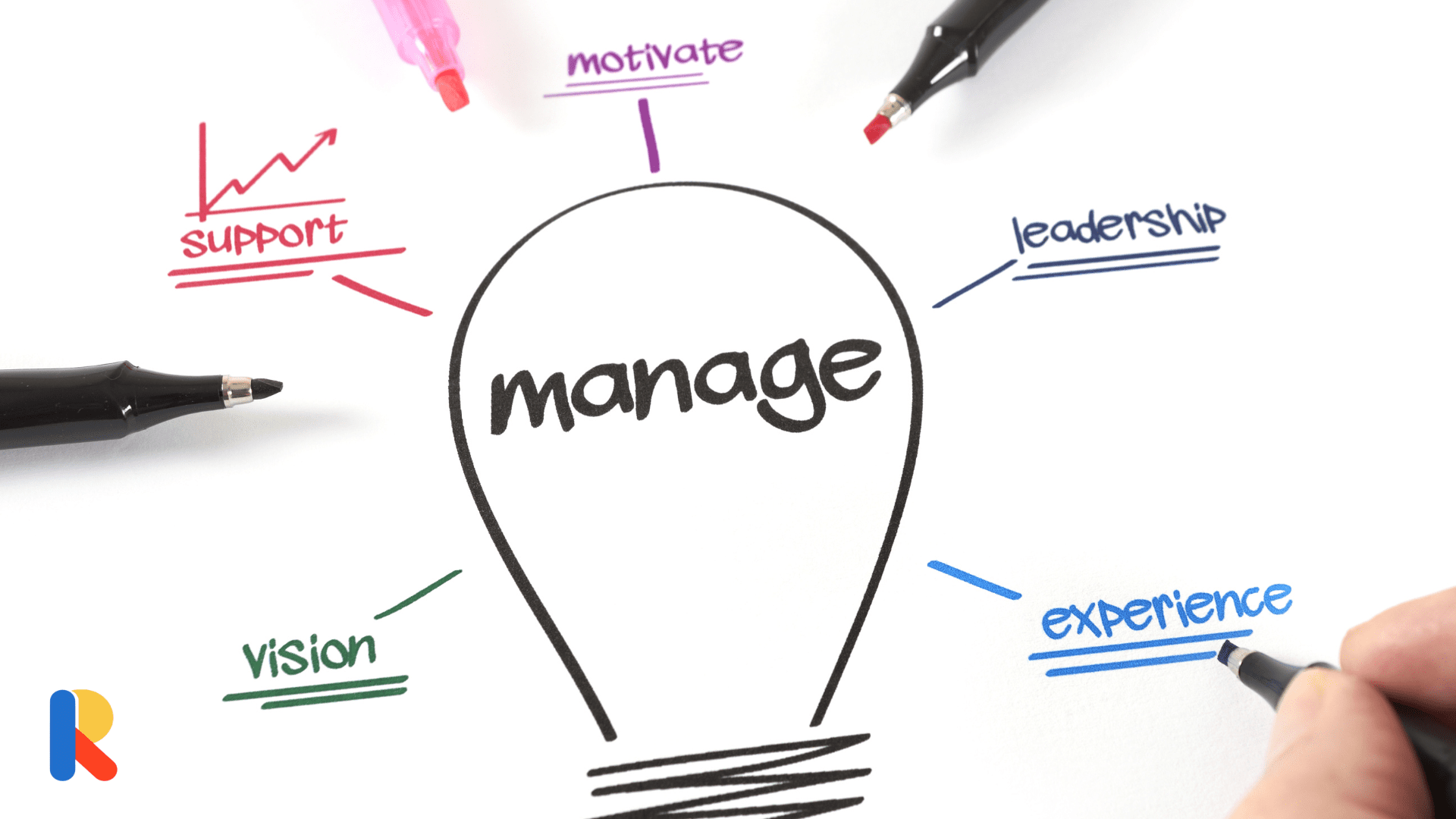 Top 30 Ranked And Reviewed Contact Management Software In 2023