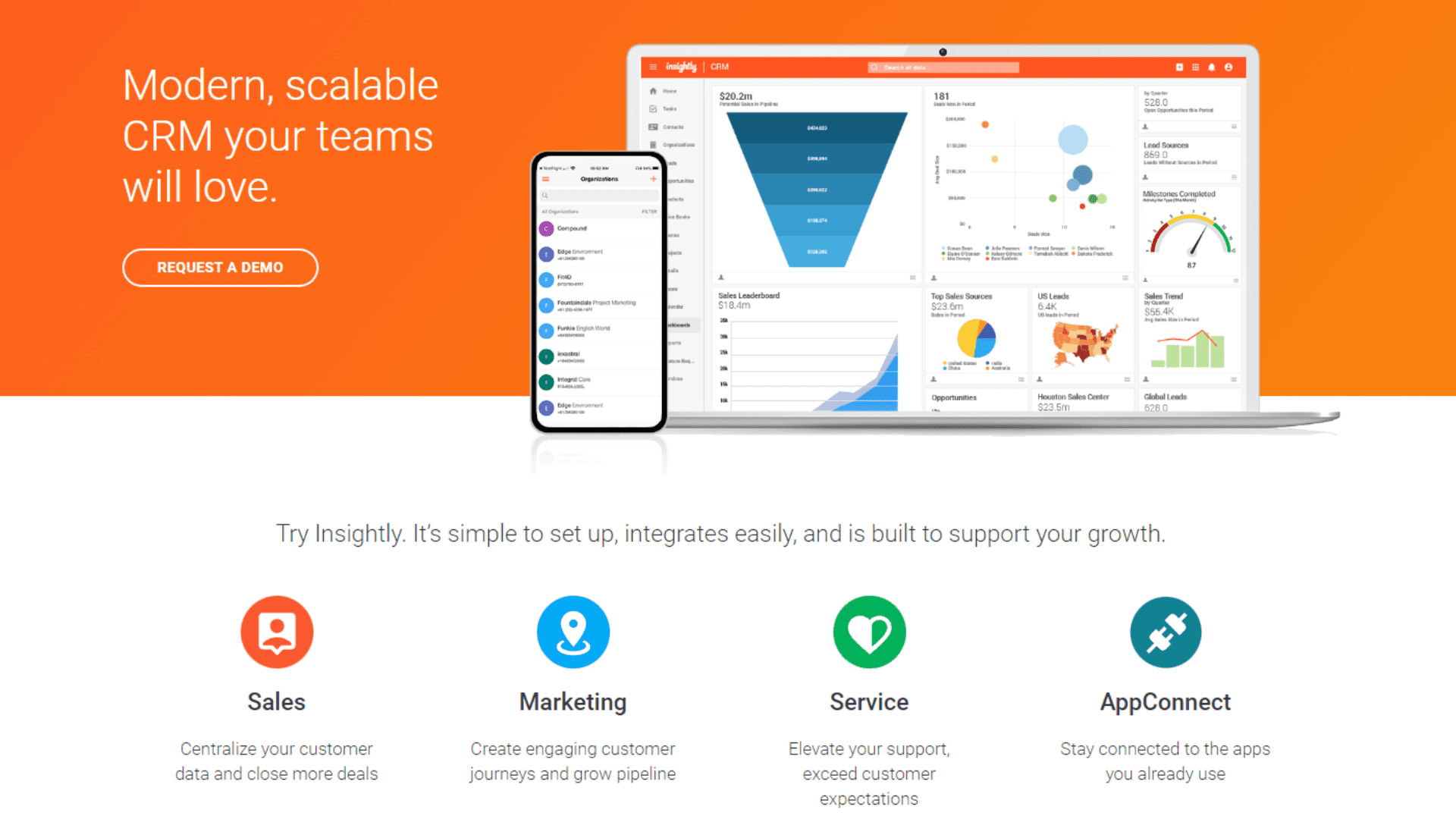 Top 30 Ranked And Reviewed Contact Management Software In 2023