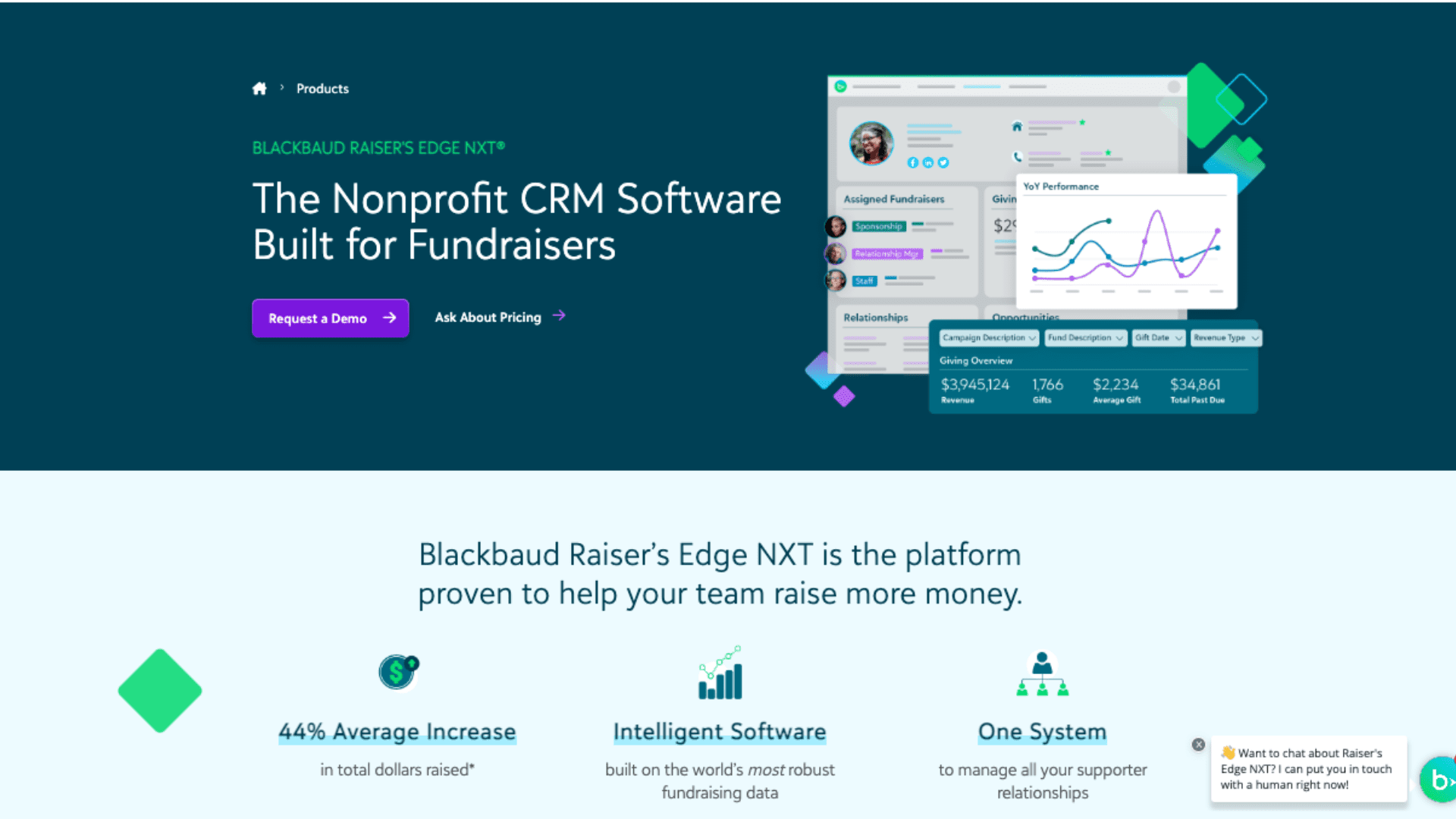 Donor Management Software: The Top 30 for Success