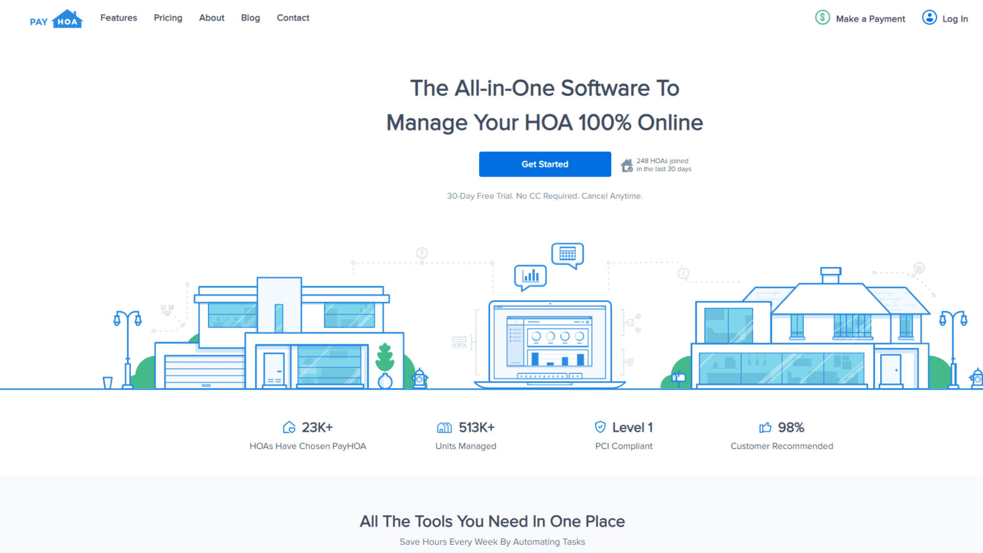 Top 30 HOA Management Software Solutions for Efficiency